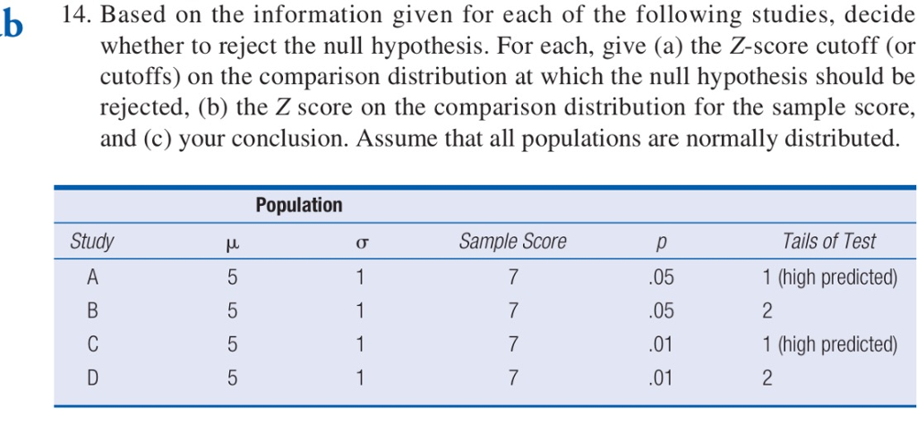 Solved Based on the information given for each of the | Chegg.com