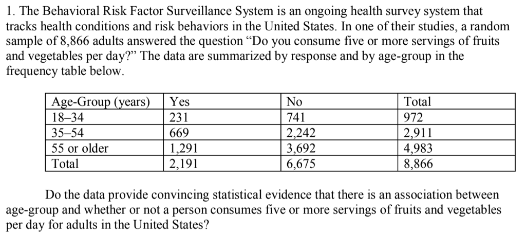 Solved 1. The Behavioral Risk Factor Surveillance System is | Chegg.com