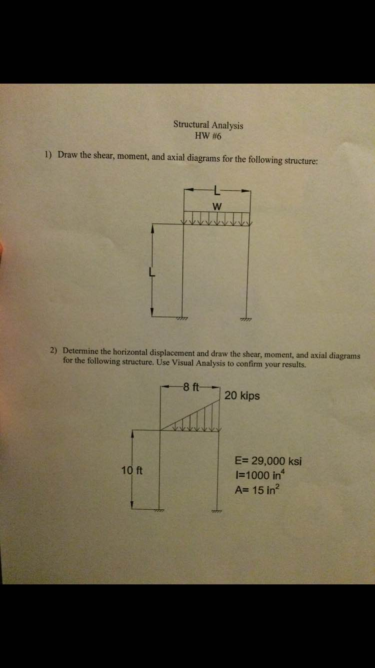 1) Draw the shear, moment, and axial diagrams for the | Chegg.com