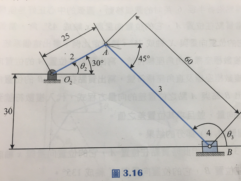 Solved Using Vector Loop Equations The Length Of The Links