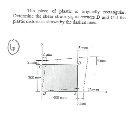 Solved The piece of plastic is originally rectangular. | Chegg.com