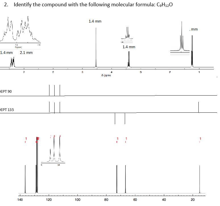 Solved How do you determine the structure of C9H12O based | Chegg.com
