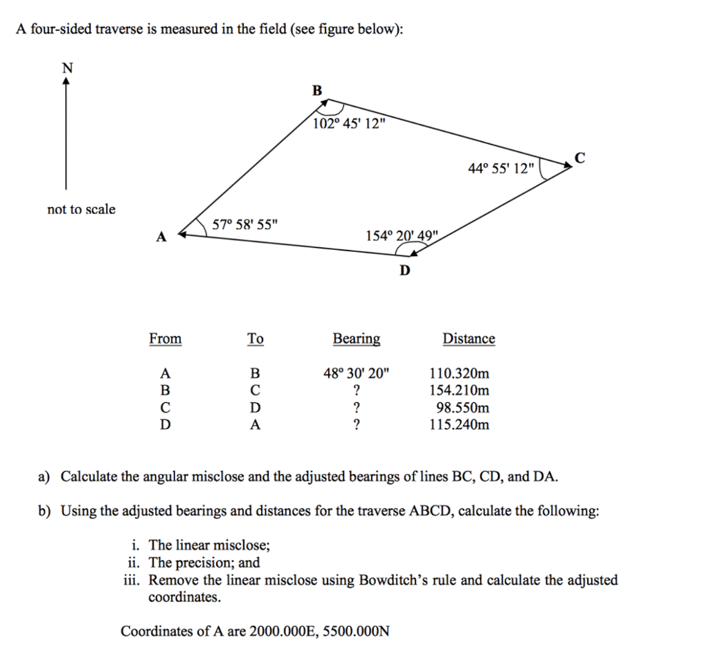 Solved A four-sided traverse is measured in the field (see | Chegg.com