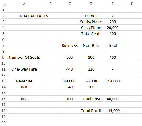S2. On a popular air route, an airline offers two | Chegg.com