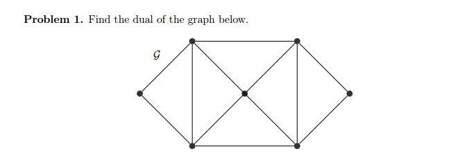 Solved Find the dual of the graph below. | Chegg.com