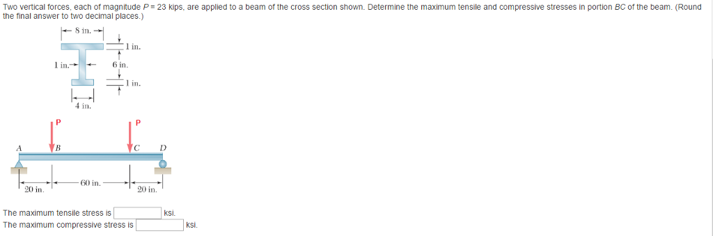 Solved Two vertical forces, each or magnitude P = 23 kips, | Chegg.com