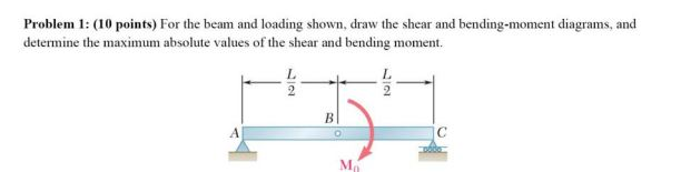 Solved For the beam and loading shown, draw the shear and | Chegg.com