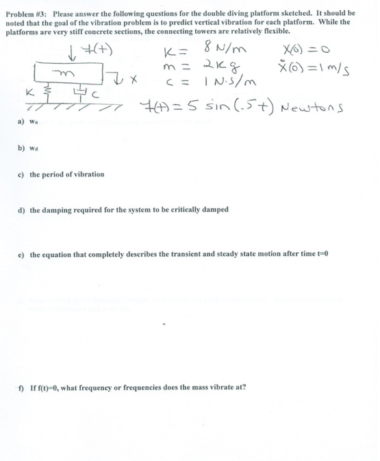 Solved Answer the following questions for the double diving | Chegg.com