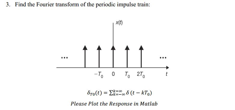Solved Find the Fourier transform of the periodic impulse | Chegg.com