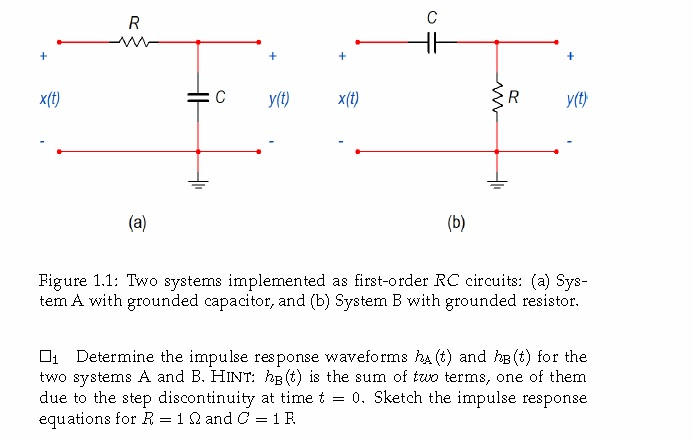 Solved Determine the impulse response waveforms h_A (t) and | Chegg.com