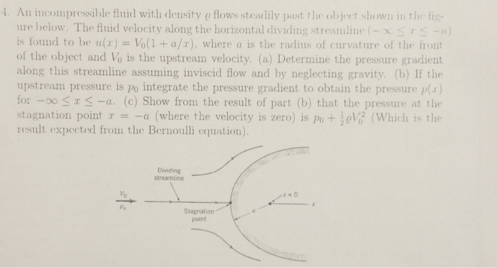Solved An incompressible fluid with density flows steadily | Chegg.com