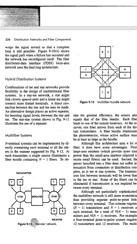 Solved Problem Suppose you wish to interconnect8 terminals | Chegg.com