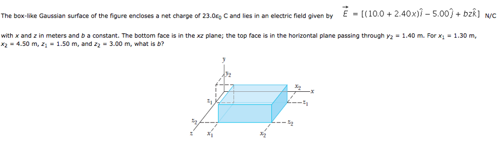 Solved The box-like Gaussian surface of the figure encloses | Chegg.com