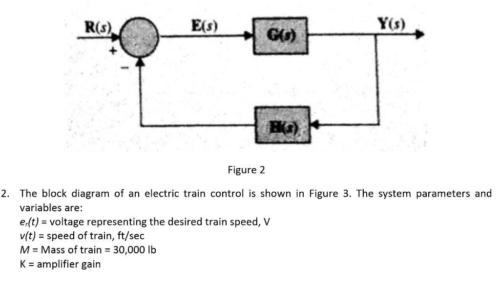 Solved Please Use Matlab To Solve The Problems And Please