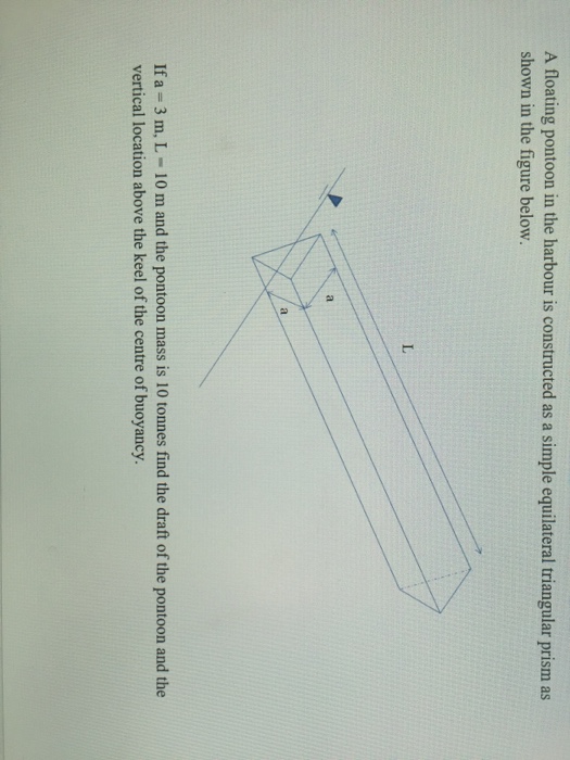 Solved A floating pontoon in the harbour is constructed as a | Chegg.com