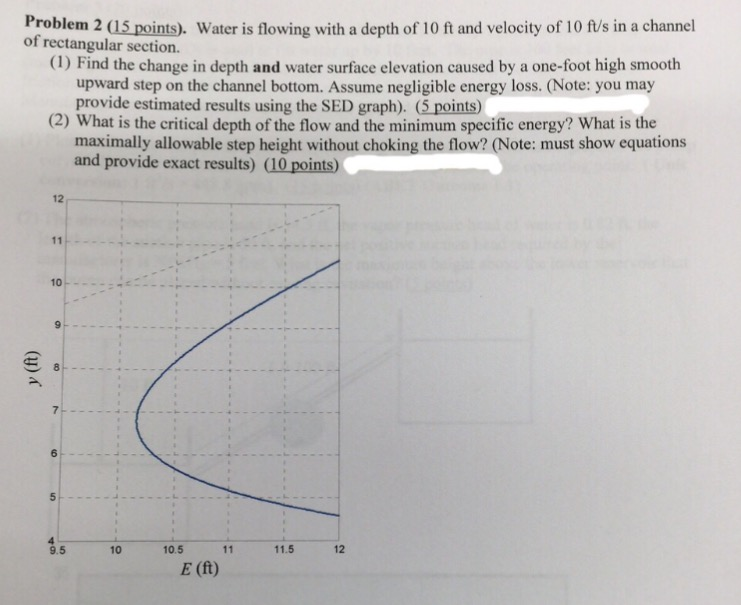 Solved Problem 2 15 points). Water is flowing with a depth | Chegg.com