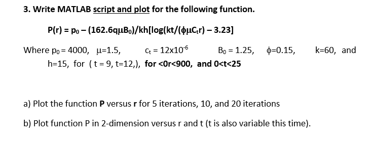 3. Write MATLAB script and plot for the following | Chegg.com