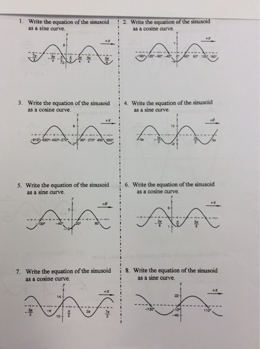 Solved 1. Write the equation of the sinusoid 2. Write the | Chegg.com