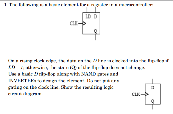 Solved 1. The following is a basic element for a register in | Chegg.com