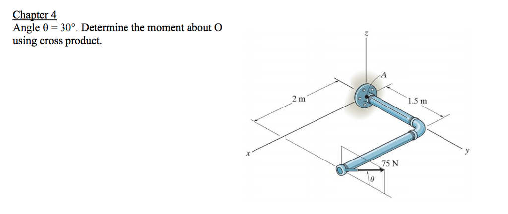 Solved Angle theta = 30 degree. Determine the moment about O | Chegg.com