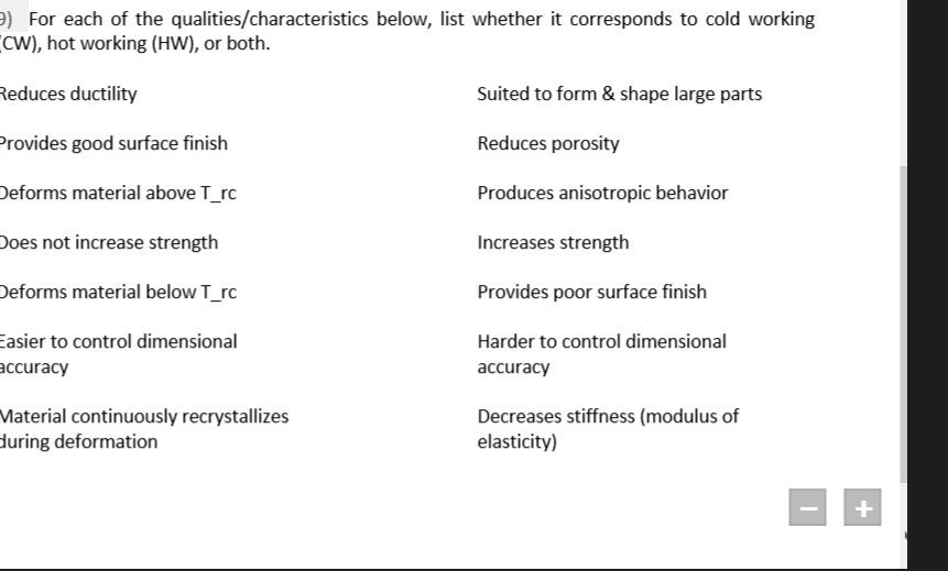 Solved For each of the qualities/characteristics below, list | Chegg.com