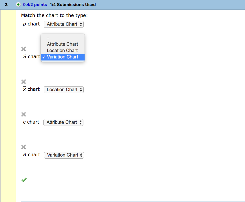 Match the chart to the type: | Chegg.com