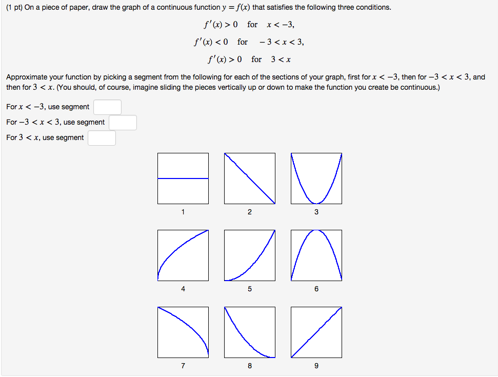 Solved: On A Piece Of Paper, Draw The Graph Of A Continuou... | Chegg.com
