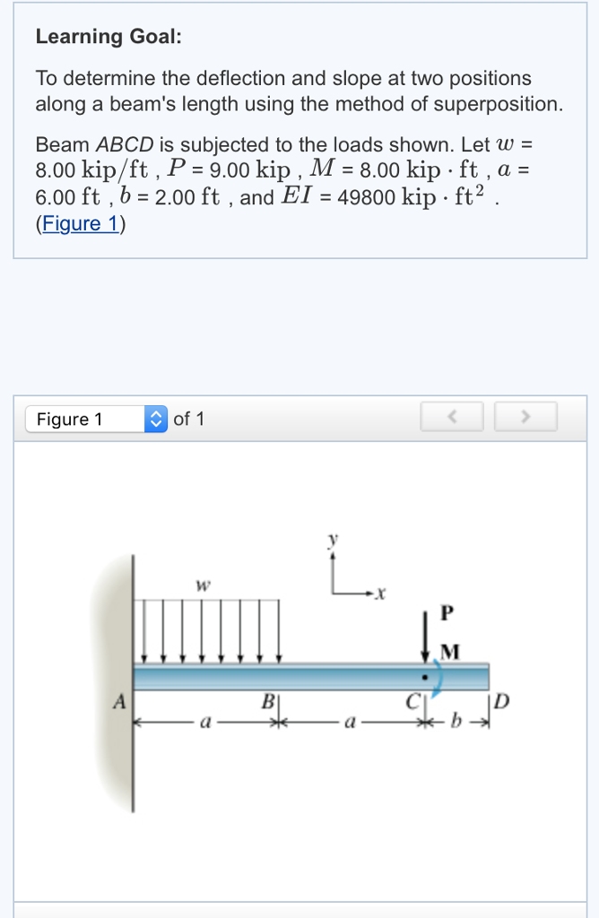Solved Learning Goal: To determine the deflection and slope | Chegg.com