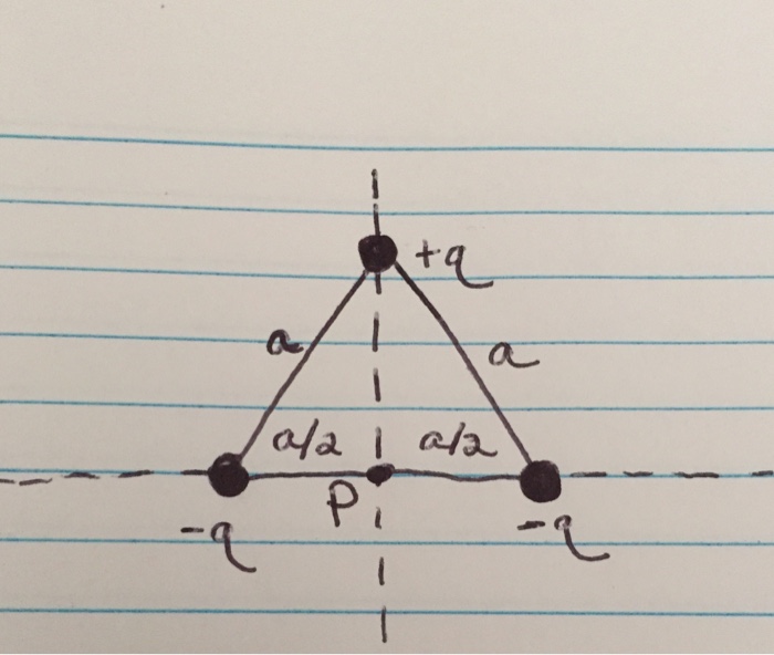 Solved Three charges of equal magnitude q reside at the | Chegg.com Solved Three charges of equal magnitude q reside at the | Chegg.com