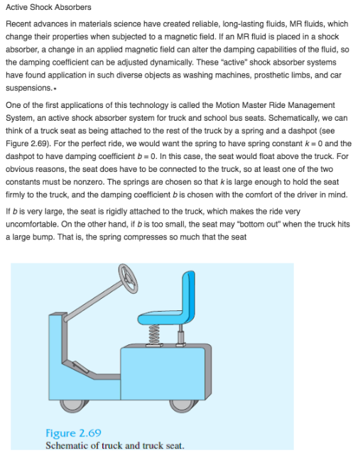 Active Shock Absorbers Recent advances in materials | Chegg.com