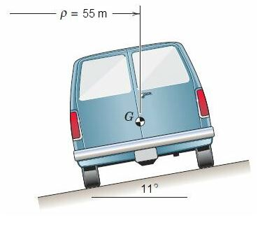 Solved A minivan starts from rest on the road whose constant | Chegg.com