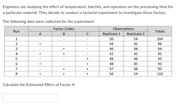 Solved Engineers are studying the effect of temperature, | Chegg.com