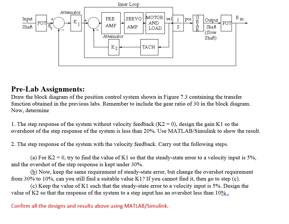 Draw the block diagram of the position control | Chegg.com