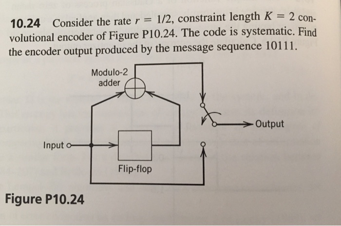 Solved Consider the rate r = 1/2, constraint length K = 2 | Chegg.com Solved Consider the rate r = 1/2, constraint length K = 2 | Chegg.com