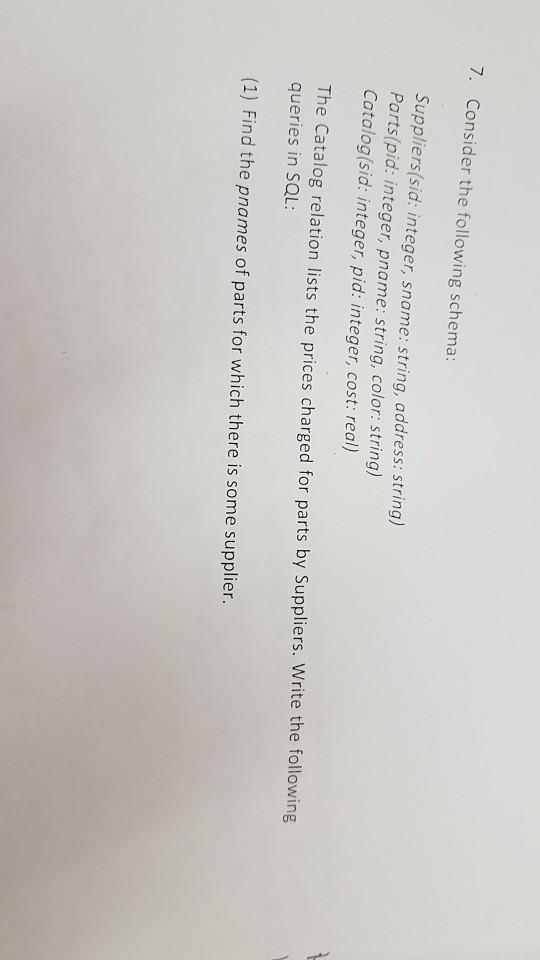Solved 7 Consider The Following Schema Supplierssid 
