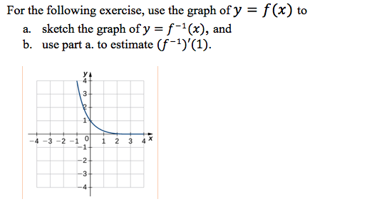 Solved For the following exercise, use the graph of y = f(x) | Chegg.com