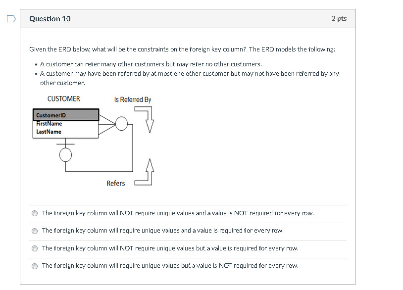 Solved Question 6 2 pts Given the ERD below which of the | Chegg.com Solved Question 6 2 pts Given the ERD below which of the | Chegg.com