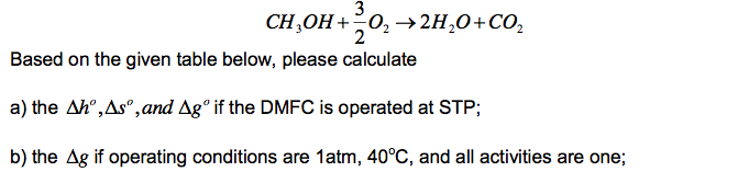 Solved CH3OH + 3/2 O2 rightarrow 2H2O + CO2 Based on the | Chegg.com