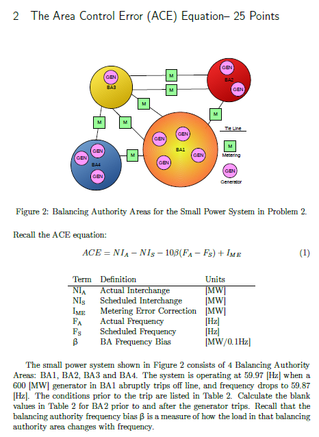 Solved 2 The Area Control Error (ACE) Equation- 25 Points | Chegg.com