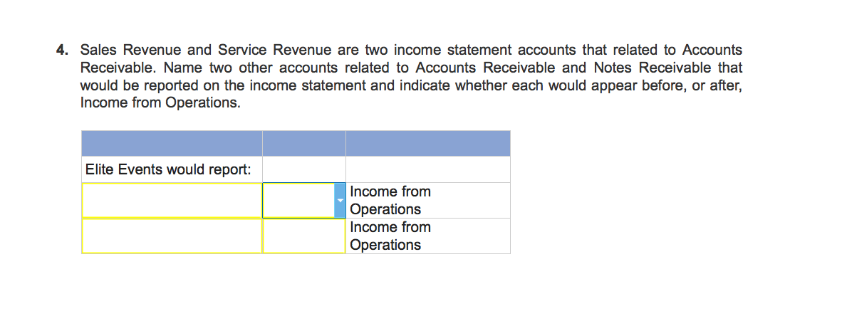 Solved Sales Revenue and Service Revenue are two income | Chegg.com