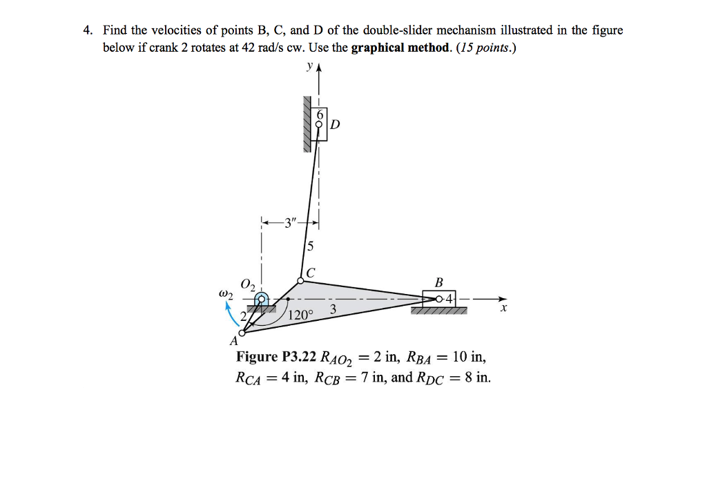 Solved Find the velocities of points B, C, and D of the | Chegg.com