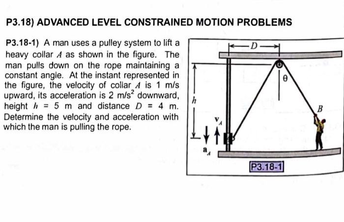 Solved P3 18 Advanced Level Constrained Motion Problems