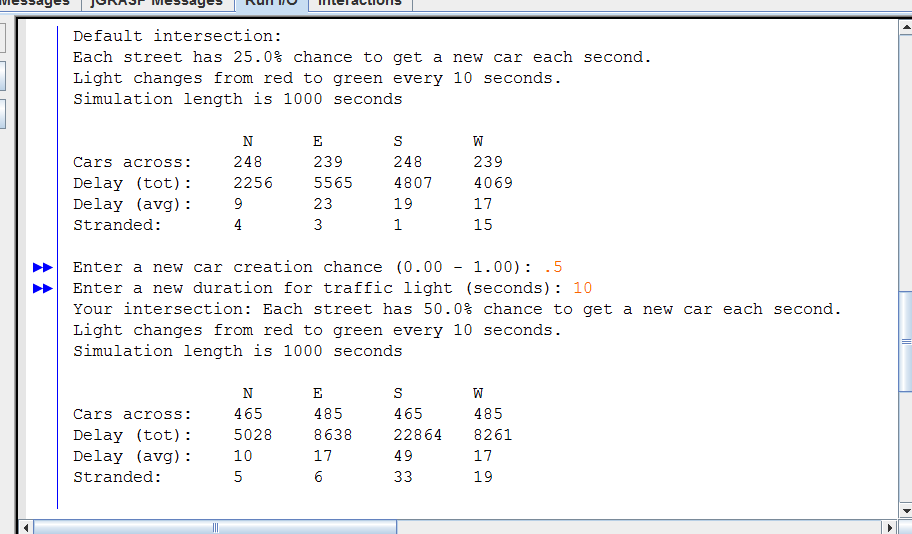 Solved Create a system to simulate vehicles at an | Chegg.com