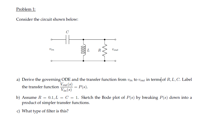 Solved Problem 1 Consider the circuit shown below: LRout Din | Chegg.com