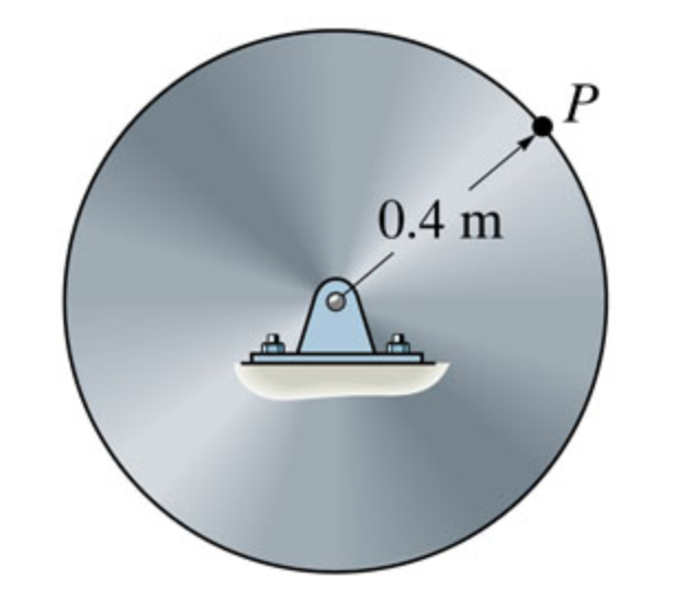 Solved The Disk Starts From Rest And Is Given An Angular 