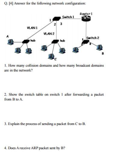Solved How many collision domains and how many broadcast | Chegg.com