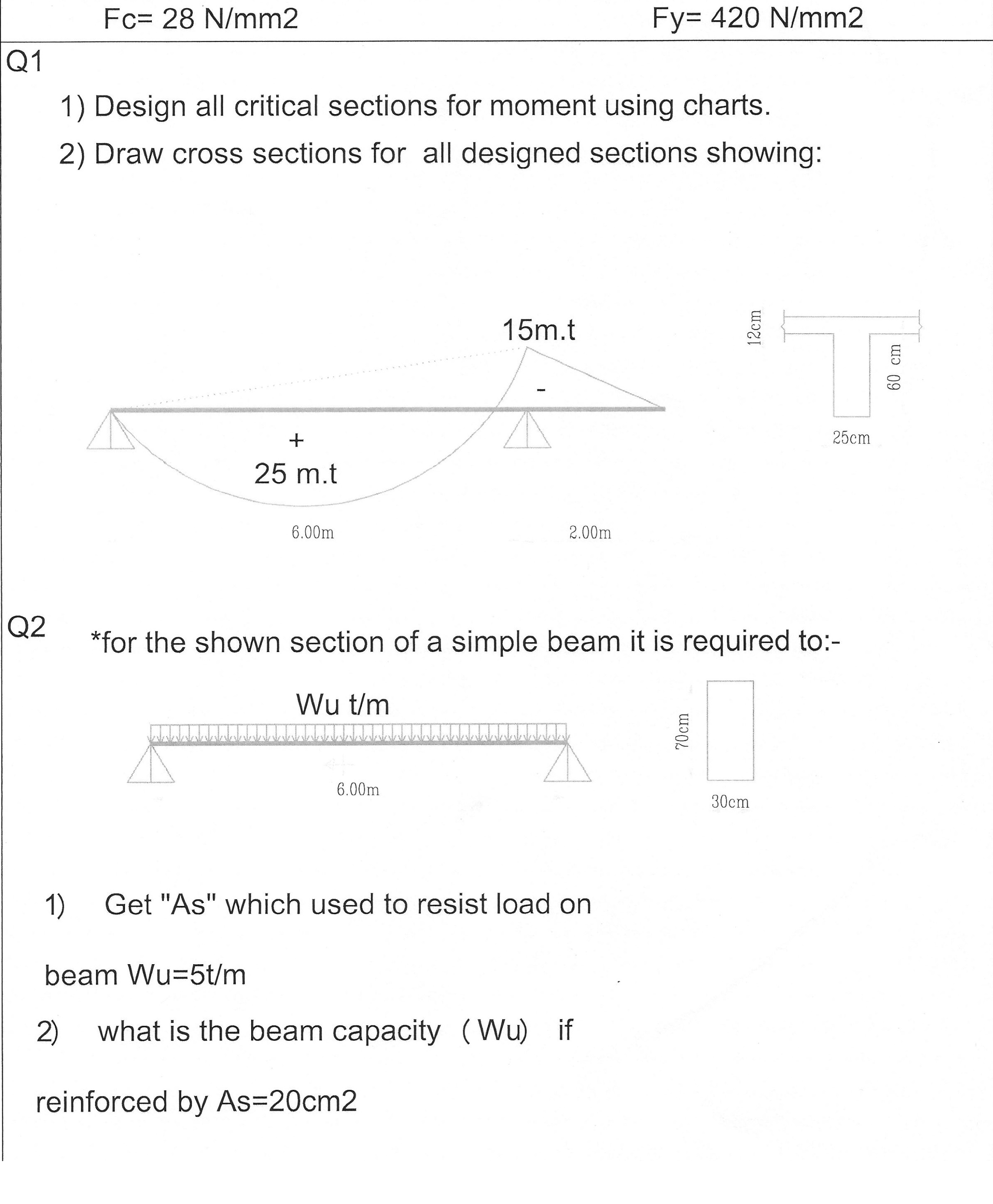 Solved Design all critical sections for moment using charts. | Chegg.com