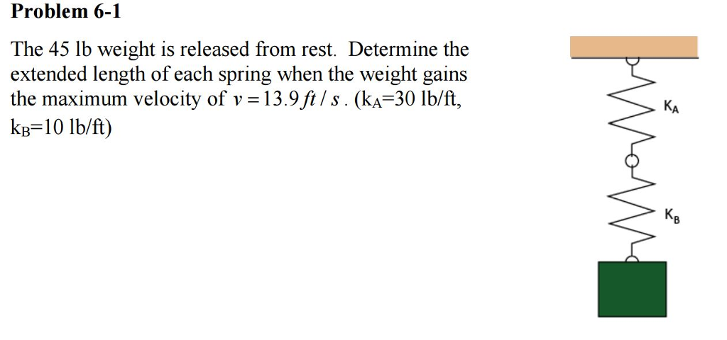 Solved The 45 lb weight is released from rest. Determine the | Chegg.com