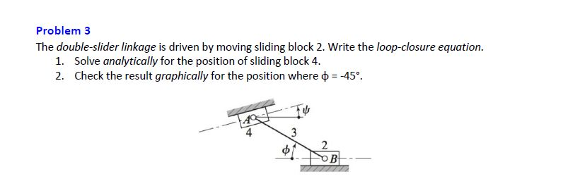 Solved Problem 3 The double-slider linkage is driven by | Chegg.com