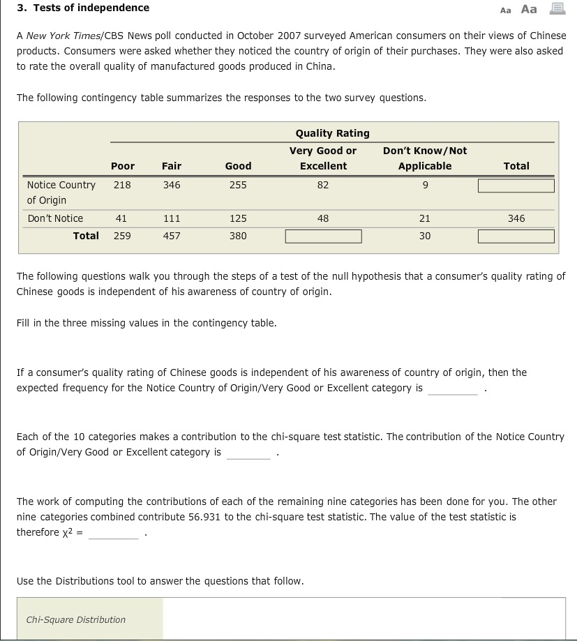 Solved Test of independence | Chegg.com